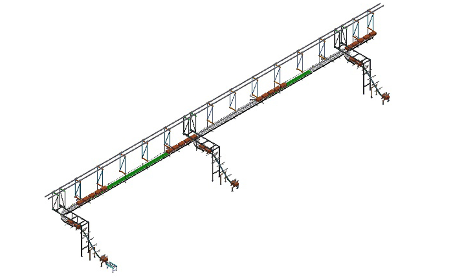 Conveying Systems – MEMCO