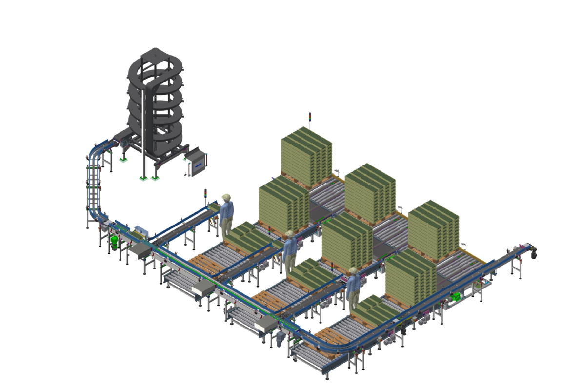 Cartons Handling – MEMCO